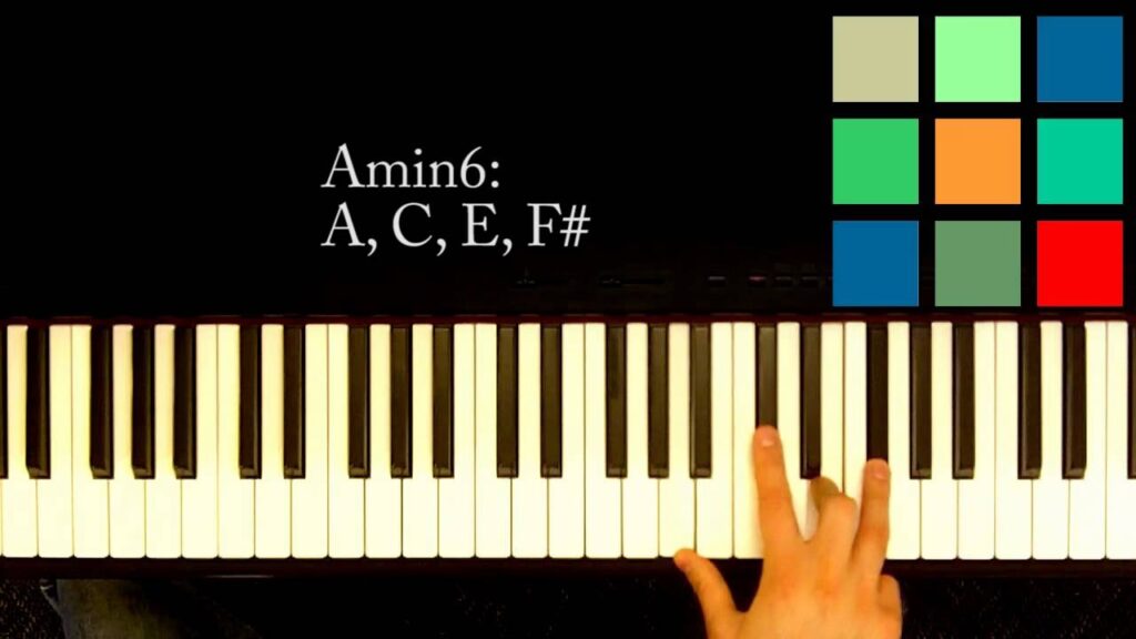 Descubre el Acorde Am6: Notas, Sonido y Uso | Pianos PUCH