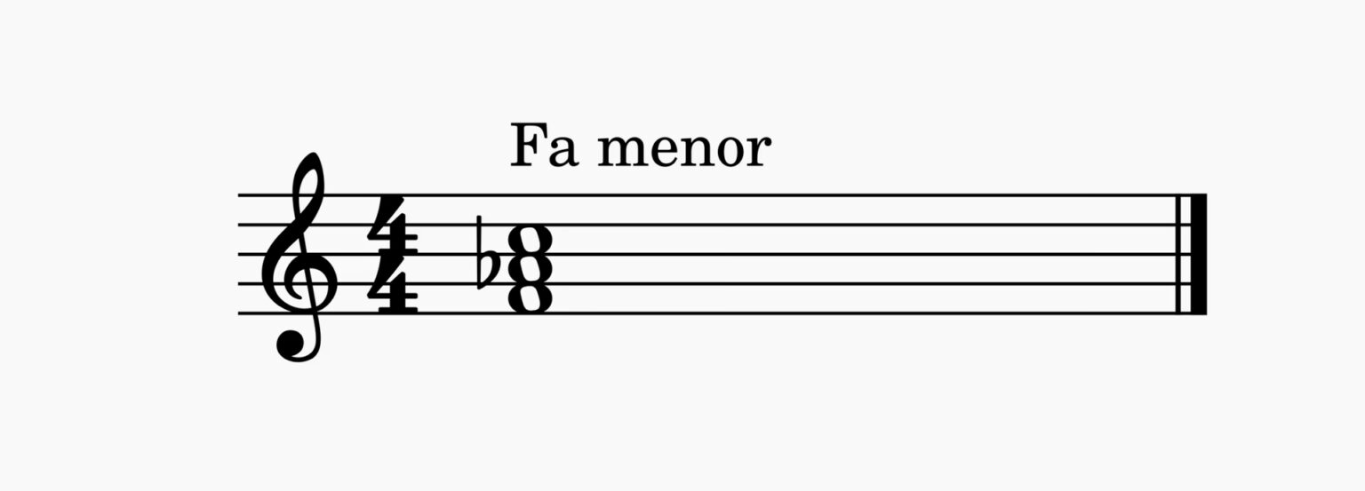 Acorde de Fa Menor en Piano: Guía Completa | Pianos PUCH