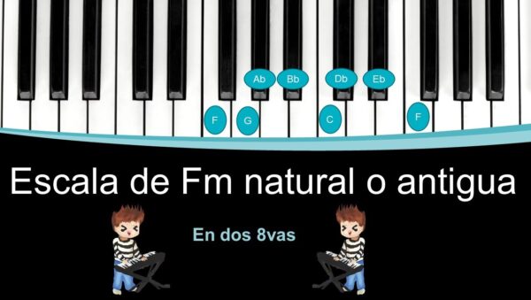 Descubre los Acordes Esenciales en la Escala de Fa Menor | Pianos PUCH