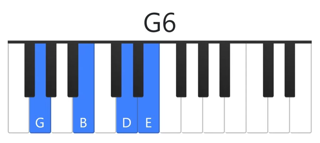 Acorde G6 en Piano: Guía Completa y Fáciles Posiciones | Pianos PUCH