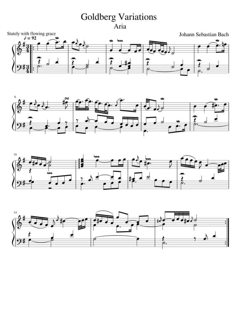 Descifrando las Variaciones Goldberg: ¿Cuántas son? | Pianos PUCH