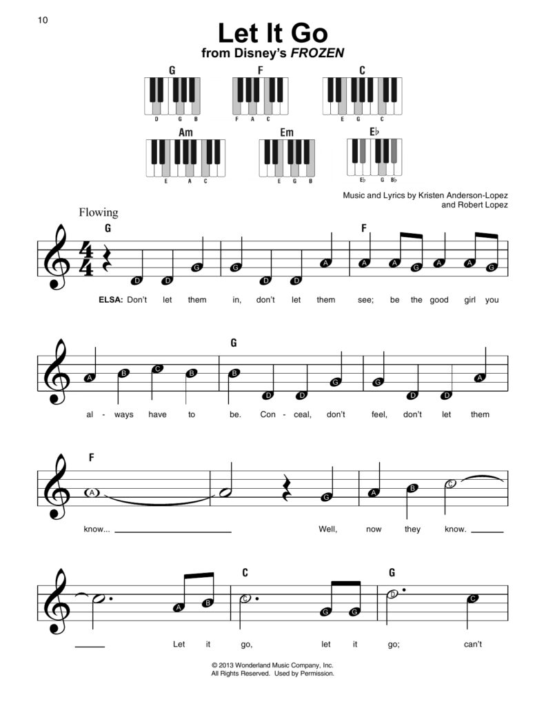 Notas de 'Libre Soy' en Piano: Guía Paso a Paso | Pianos PUCH