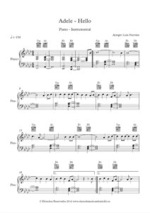 Hello Piano: ¿Tu Profesor de Piano Gratuito? | Pianos PUCH