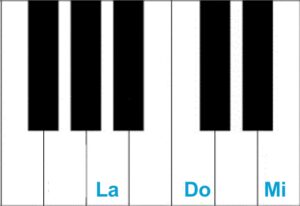 Acorde de La menor (Am) en Piano: Guía Completa y Fácil | Pianos PUCH